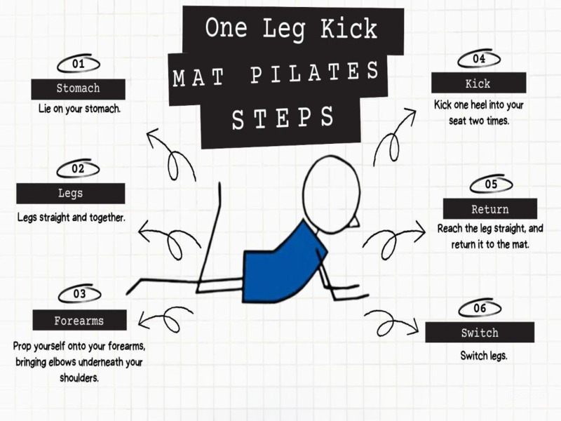 Pilates One Leg Kick Exercise: Benefits and Step-by-Step Instructions ...
